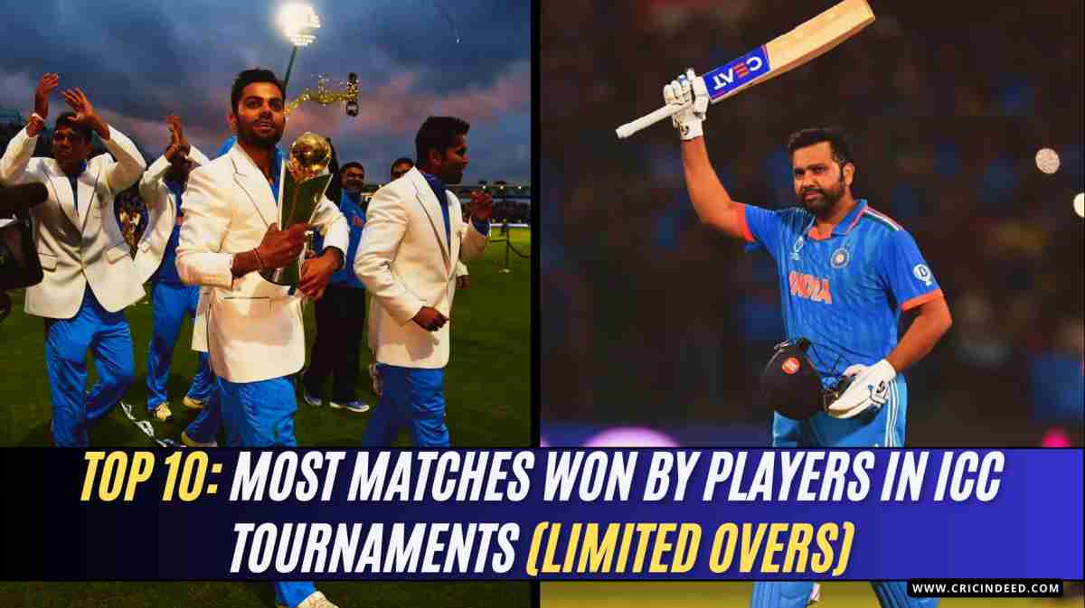 Top 10: Most Matches Won by Players in ICC Tournaments (Limited-Overs ...
