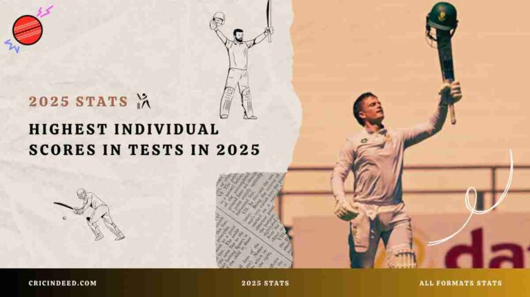 Highest Test Individual Scores in 2025 - CricIndeed