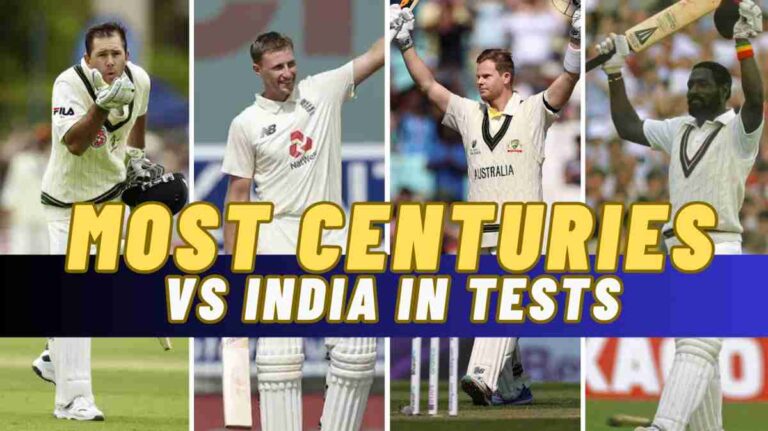 Most Test Centuries against India - CricIndeed