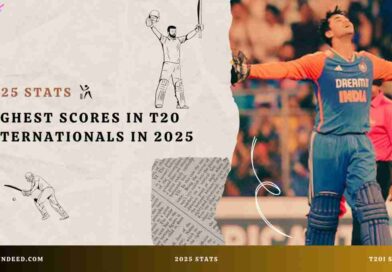 2025 Stats: Most Sixes in T20I Cricket - CricIndeed