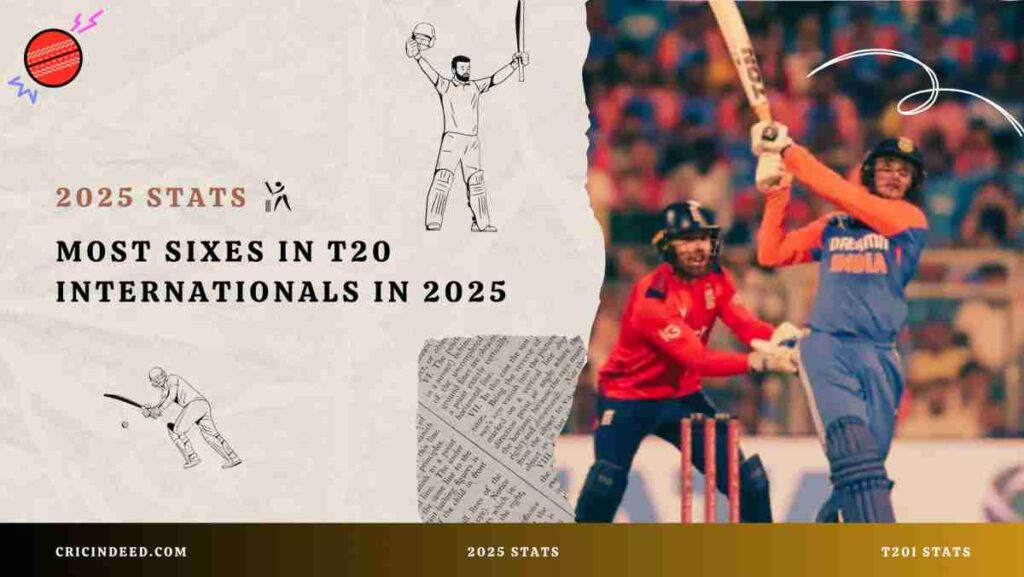 2025 Stats: Most Sixes in T20I Cricket - CricIndeed