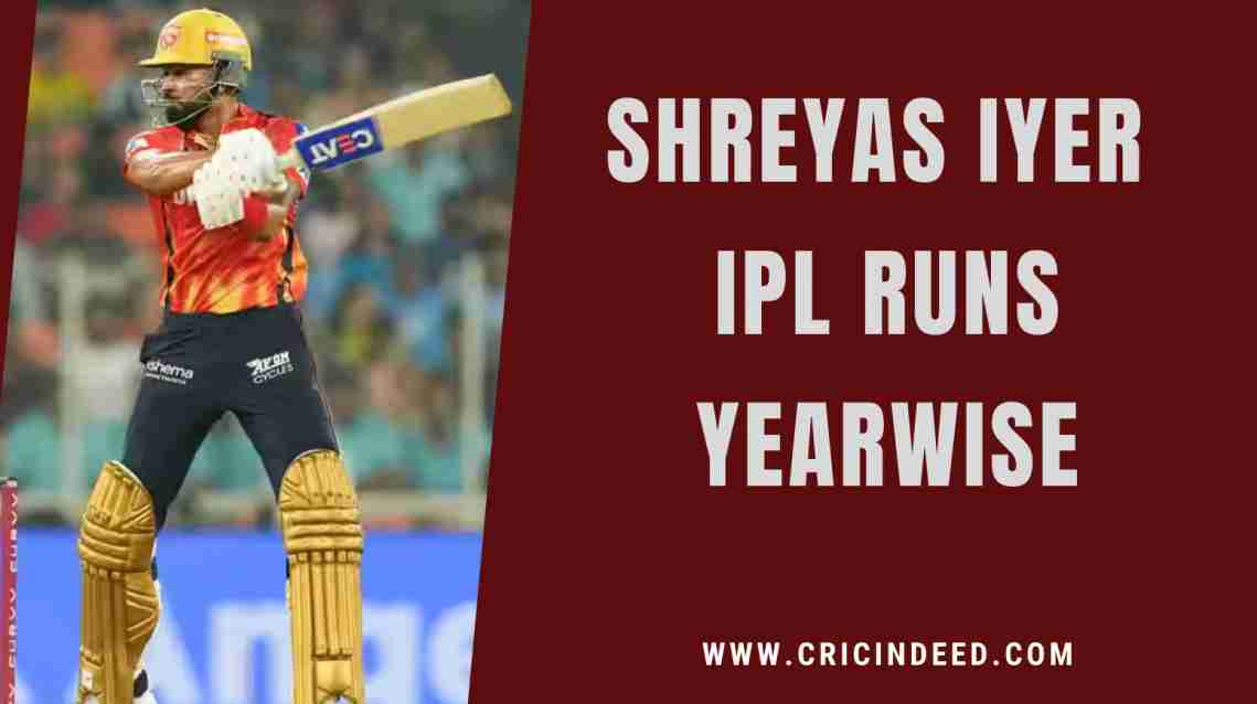 Shreyas Iyer IPL Runs - Year by Year - CricIndeed