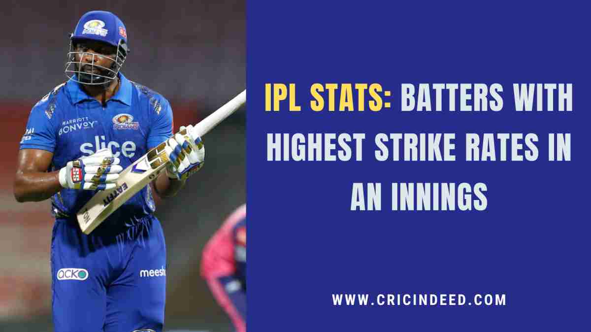 IPL Stats: Batters with Highest Strike Rates in an Innings - CricIndeed