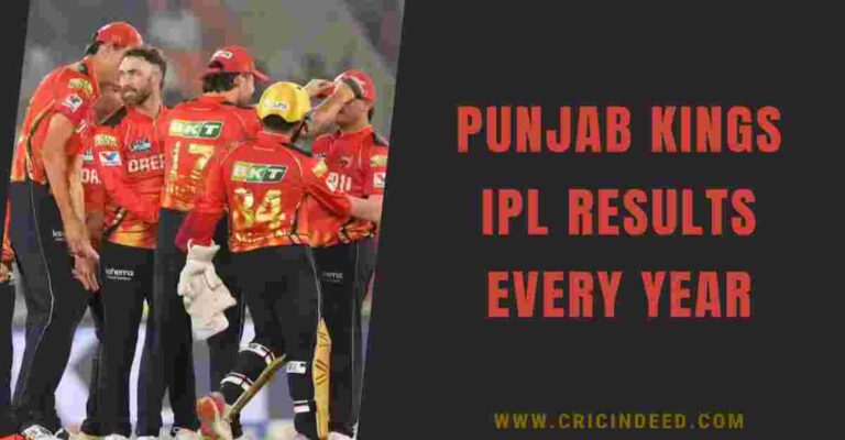 Punjab Kings IPL Results Every Year (2008-2026): Full List - CricIndeed