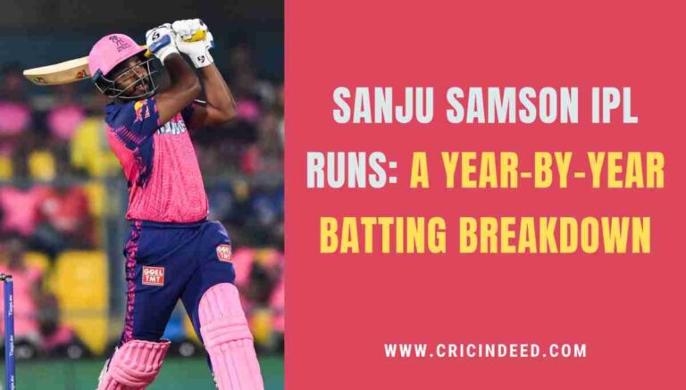 Sanju Samson IPL Runs - Year by Year - CricIndeed