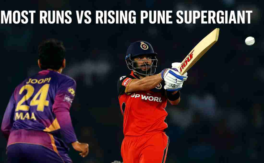 IPL Stats: Most Runs against Rising Pune Supergiant (RPSG) - CricIndeed