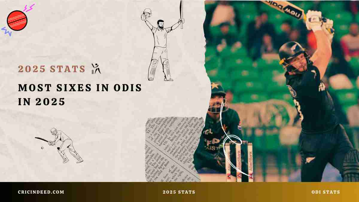 2025 Stats: Most Sixes in ODI Cricket - CricIndeed