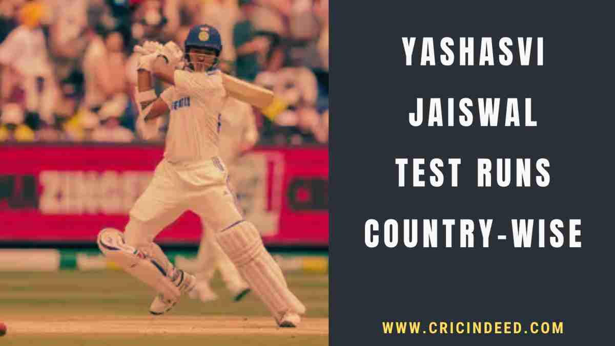 Yashasvi Jaiswal: Test Runs Breakdown by Country - CricIndeed