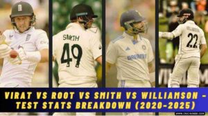 Fab Four: Virat Kohli vs. Joe Root vs. Steve Smith vs. Kane Williamson ...