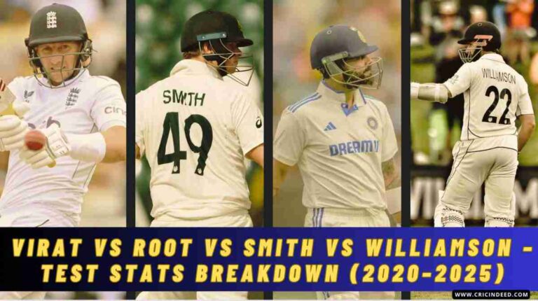 Fab Four: Virat Kohli vs. Joe Root vs. Steve Smith vs. Kane Williamson ...