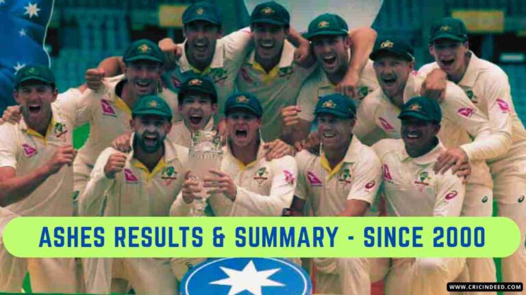 The Ashes: An Analytical Look at 25 Years of Home Dominance - CricIndeed