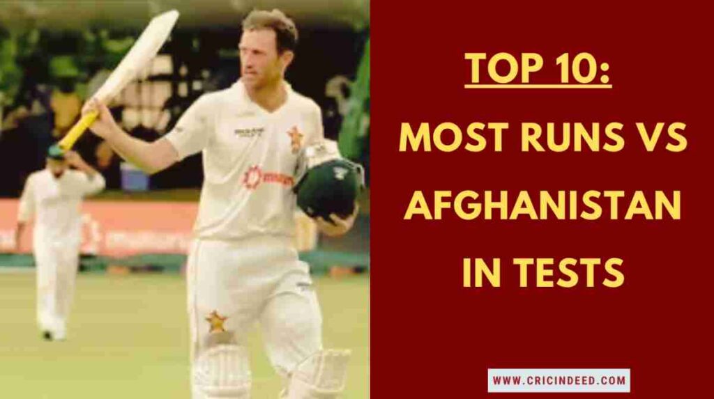 Most Test Runs Against Afghanistan - CricIndeed
