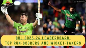 BBL 2025/26: Most Runs, Most Wickets, and Team Stats - CricIndeed